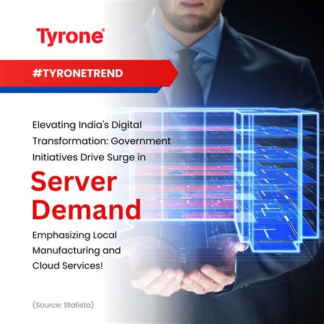Tyrone Systems On Linkedin Tyrone Netweb Digitalindia Serverdemand