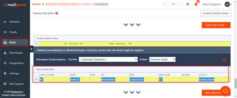 How To Normalize A Postal Address Mailparser