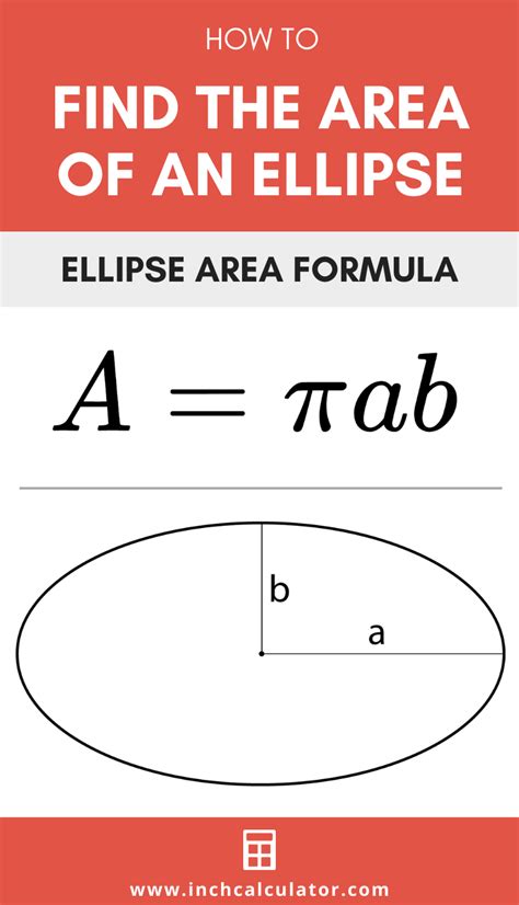 Ellipse Calculator Artofit