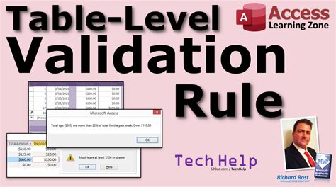 Table Level Validation In Microsoft Access