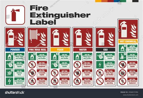 Fire Extinguisher Label Set Safety Labels Stock Vector Royalty Free