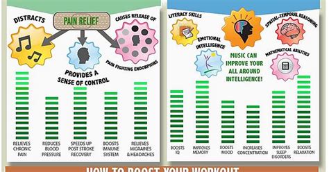 music makes you better except country imgur