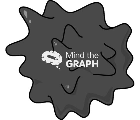 Hypertonic Erythrocyte