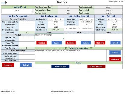 Stock Portfolio Management Deyako