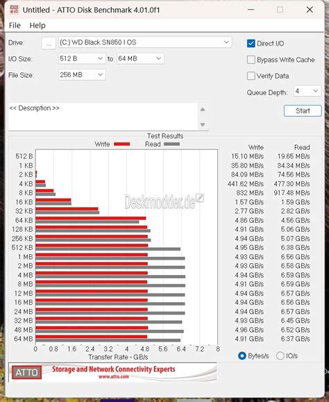 Windows ReFS A Few Benchmarks NTFS Vs ReFS GAMINGDEPUTY