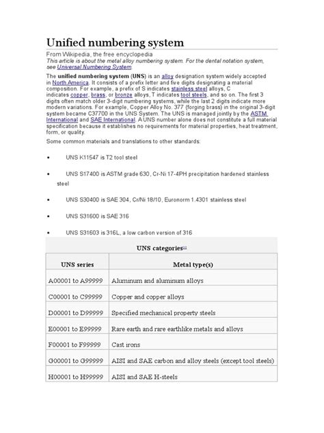 Unified Numbering System Pdf