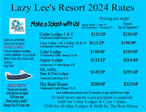 Rates And Policies Table Rock Lake Lazy Lees Cabin Resort