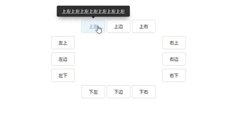 html指令式tooltip文字提示css实现无脚本 知乎