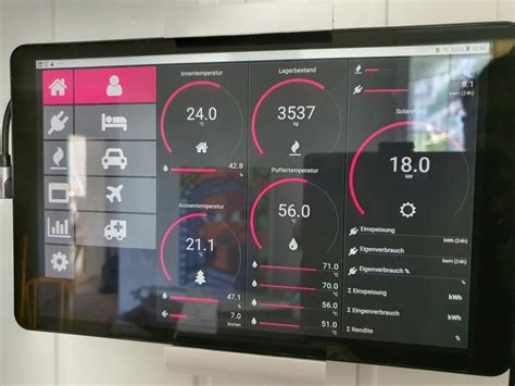 thomas strigl on linkedin industry40 automation nodered graphana