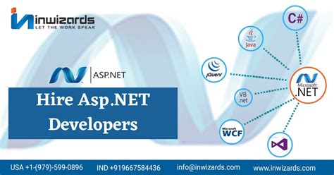 Hire ASP Net Developers