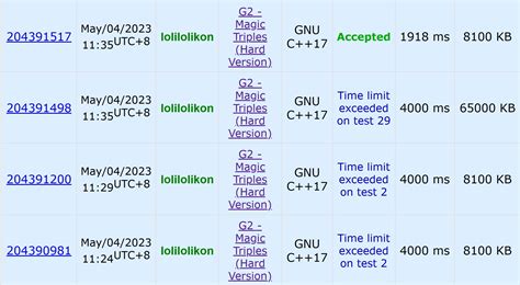 C Stl Map 【避坑】 中括号查找（map ）导致超时 Killerboom 博客园