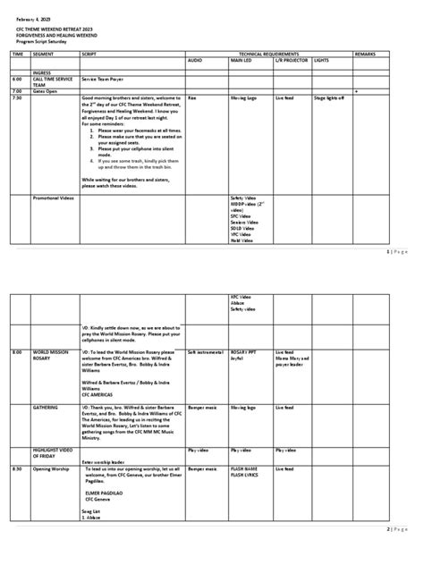 Day 2 Saturday Program Script Pdf Sacraments Abrahamic Religions