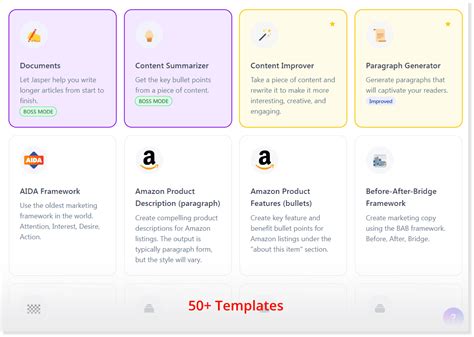 7 Jasperai Features That Make Content Creation 5x Faster
