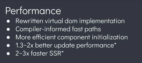 Vue3 介绍vue3是什么 Csdn博客