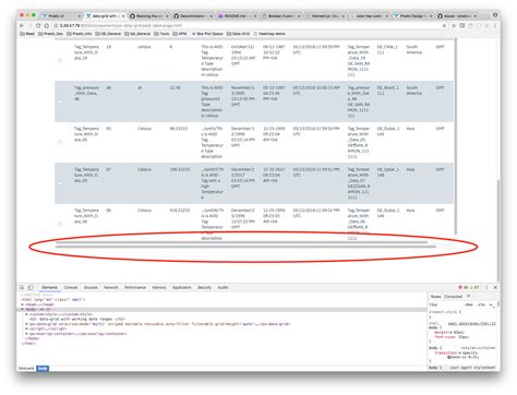Resizing The Column While In Edit Mode Causes A Double Scrollbar