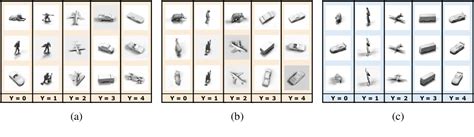 Figure 5 From Modeling The Data Generating Process Is Necessary For Out Of Distribution