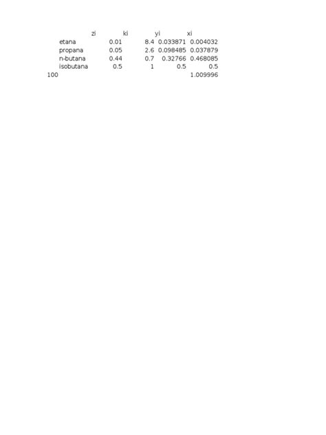 Flash Calculation Pdf