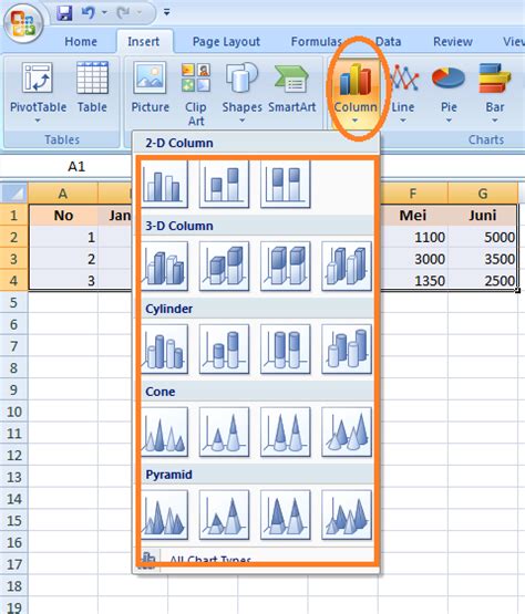 Panduan Pemula Cara Membuat Grafik Di Microsoft Excel 2007