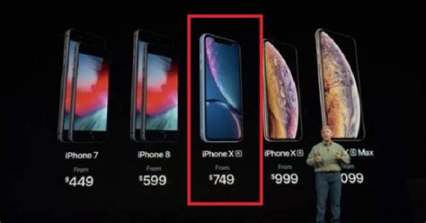 Daftar Harga Dan Spesifikasi Lengkap Iphone Xs Xs Max Dan Iphone Xr Sudah Bisa Dipesan
