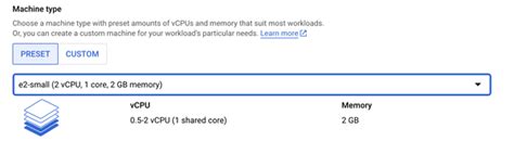 Building Free Osm Geocoding Reverse Geocoding On Gcp