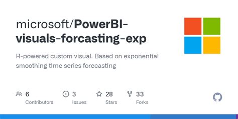 Github Microsoftpowerbi Visuals Forcasting Exp R Powered Custom