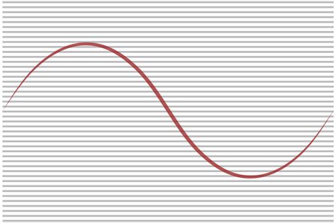 Understanding Sample Rate Bit Depth And Bit Rate Headphonesty