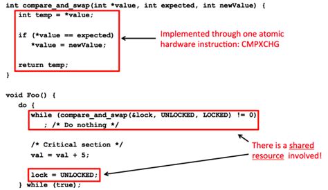 Lock Free Data Structures Sqlpassion
