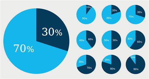 9 Set Pie Chart Percentage Graph Design Infographic Vector 3d Pie Chart Colorful Circle