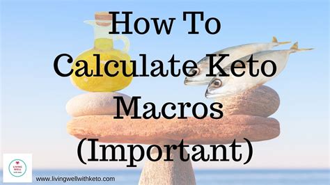 How To Calculate Keto Macros Important Living Well With Keto