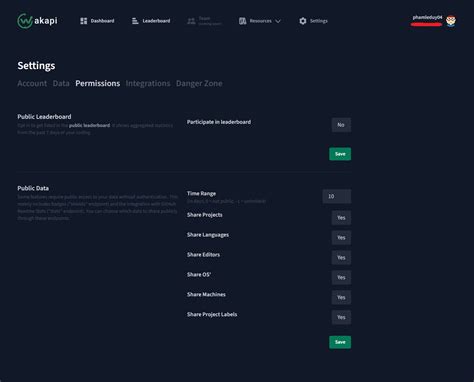 Github Readme Stat Error · Issue 485 · Muetywakapi · Github