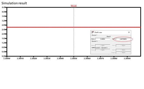 Tlv742p Simulation When The Output Is Connected To The Load Switch Output Power Management