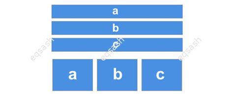 Коротко о том как использовать возможности Css Flex Eqsash