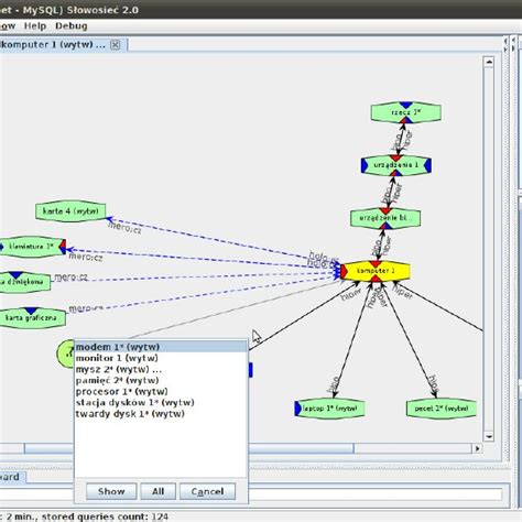 screenshot of the active graph based presentation of the wordnet