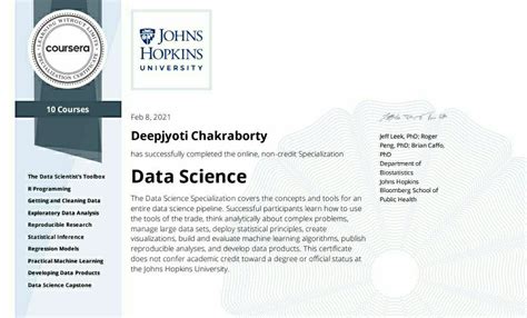 Upskilling Datascience Machinelearning Deepjyoti Chakraborty 10 Comments