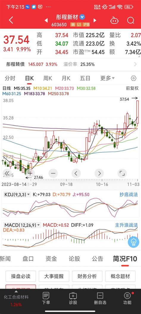 赶紧上车半导体xdm大的要来了 NGA玩家社区
