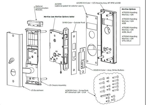 Saflok Troubleshooting Comprehensive And Detailed Guidance