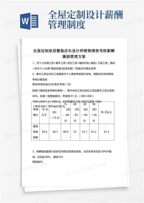 全屋定制家居整装店长设计师销售绩效考核薪酬激励管理方案word模板下载编号lzbyvnry熊猫办公