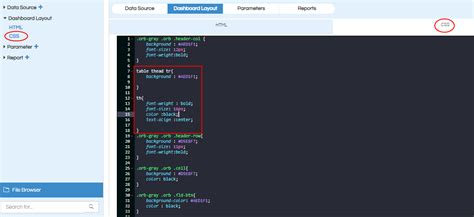 Cross Tab Customization Using Community Reporting Interface Helical