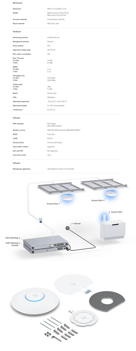 Ubiquiti UniFi U Wi Fi Access Point CPL Online