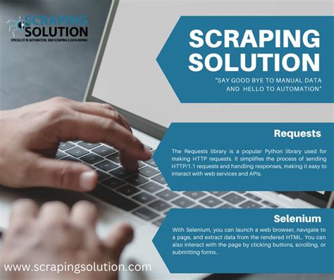 Scraping Solution On Linkedin Lean Scraping Solutions Marketing Informationtechnology It