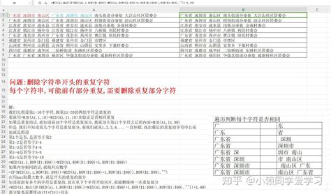 问题删除字符串开头的重复字符 每个字符串可能前有部分重复需要删除重复部分字符 知乎