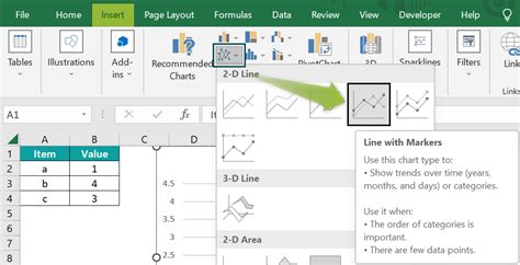 Trend Line In Excel Step By Step Examples How To Add