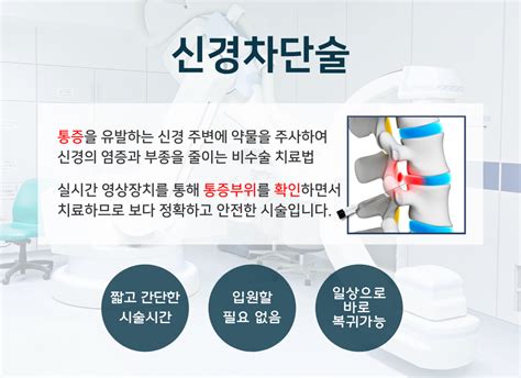 신경차단술 부평스마일마취통증의학과의원