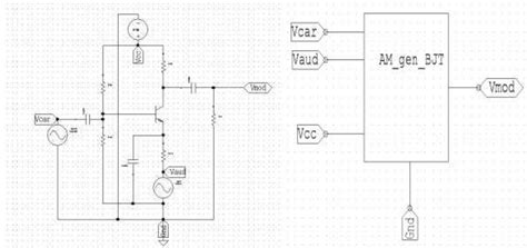 Schematic Of Am Signal Generation Using Bjt