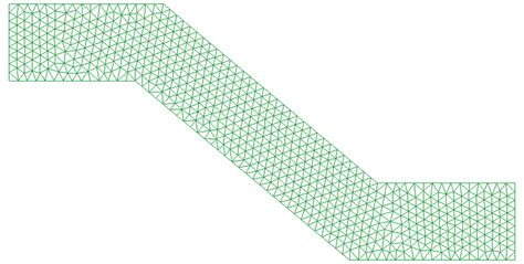 Mesh Elements Chosen For The Simulations Download Scientific Diagram