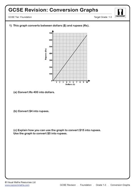Conversion Graphs Gcse Questions Gcse Revision Questions