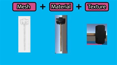 The Best Of The Basics Unity Materials Fist Full Of Shrimp