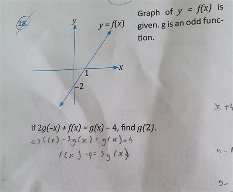 Grade 10 Math Function Graphs The Answer Is 2 I Can Deduct That X