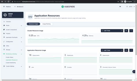 managing kubernetes cluster with kubesphere sys ops id herdiana3389