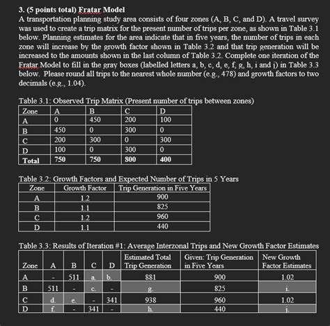 Solved 5 ﻿points Total ﻿fratar Modela Transportation